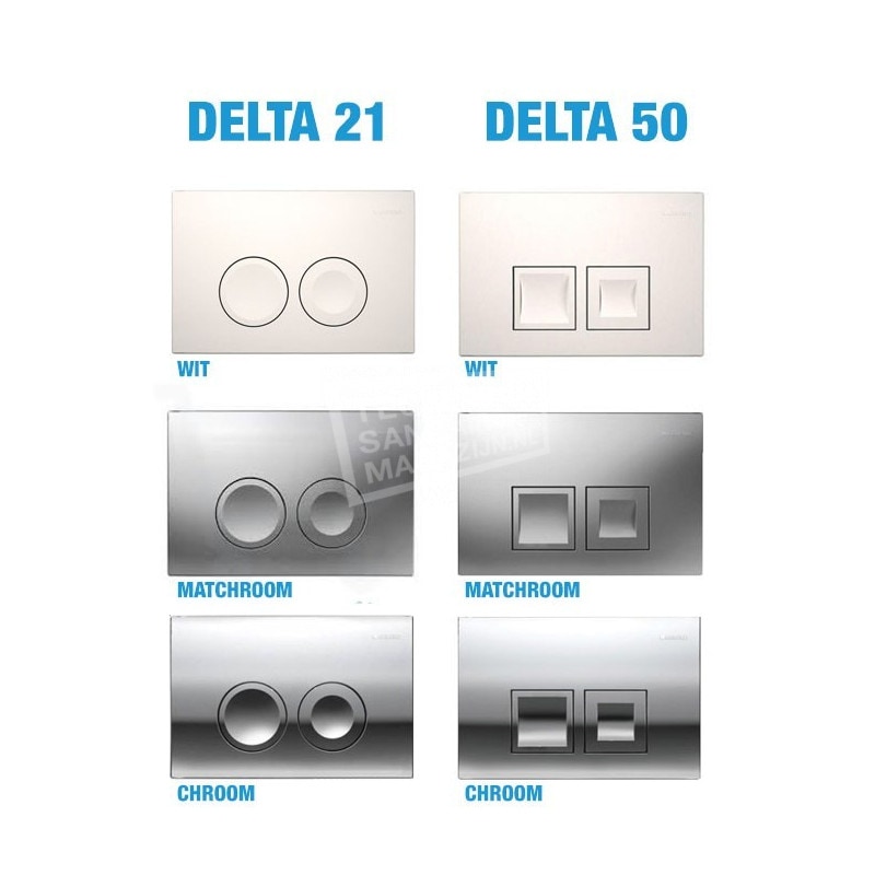 Geberit Complete Design Toiletset Met Geberit Inbouw Reservoir Set 1 - TSM