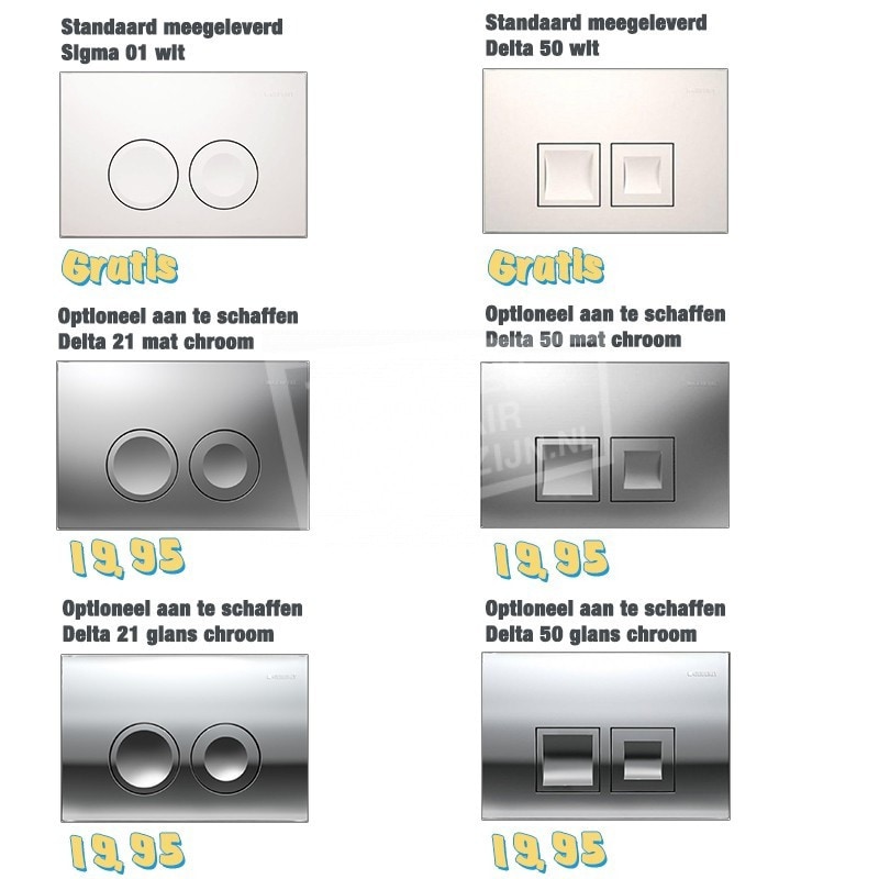 Gustavsberg Saval vlakspoel toiletset met Geberit UP100 en Delta21 ...