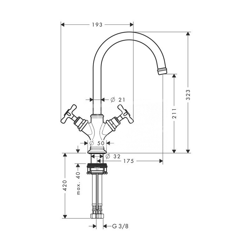 Hansgrohe Axor Montreux nostalgische wastafelkraan tweegreeps incl ...